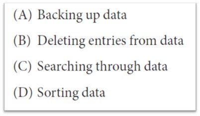 Data Questions in the Computer Science Principles AP CSP Exam – Alps ...