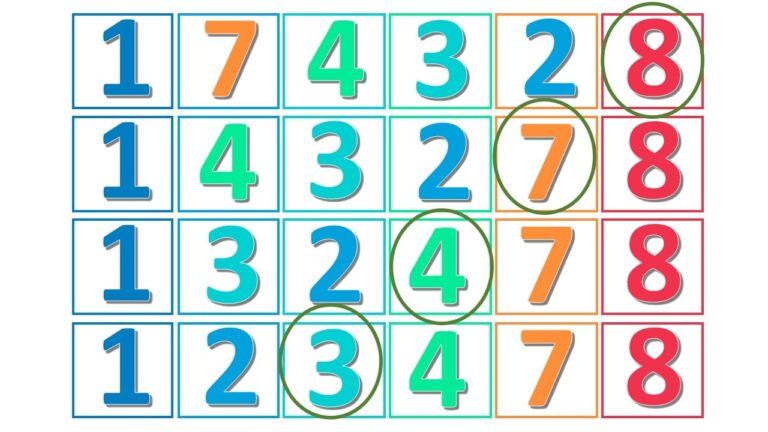 Bubble Sort Algorithm In Python Alps Academy 
