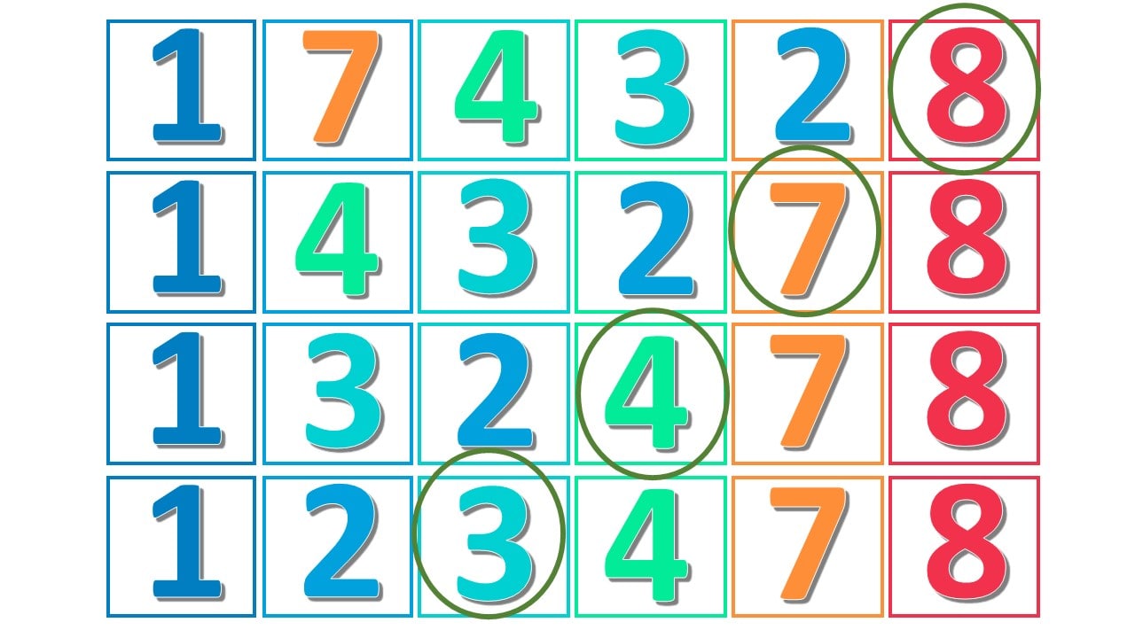 Bubble Sort Algorithm In Python Alps Academy
