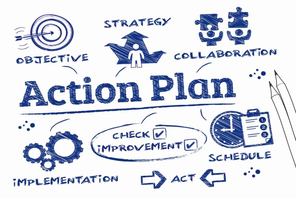 What is the Business Strategy Pyramid? - Alps Academy