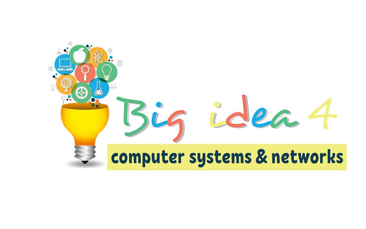 AP CSP Big Ideas 4 Computer Systems and Networks - Alps Academy