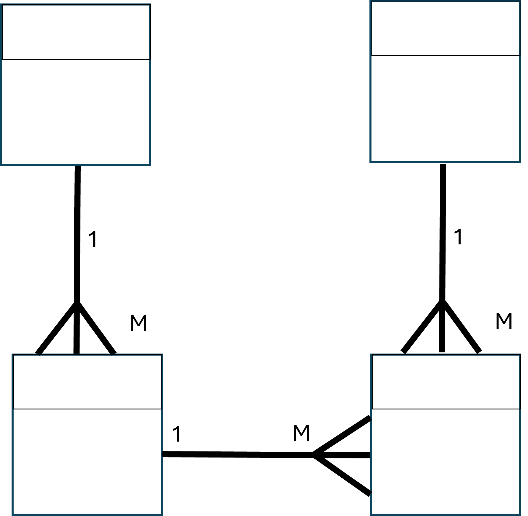 Database Design Considerations - Alps Academy