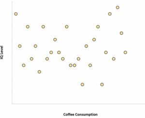 Command of Evidence for Digital SAT Reading - Alps Academy