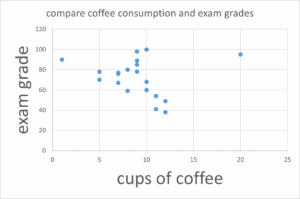 Command of Evidence for Digital SAT Reading - Alps Academy