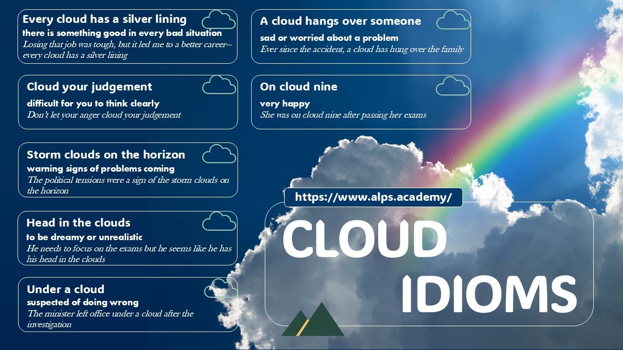 11+ Cloud Idioms That Will Improve Your English (not just AI)