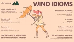 Wind Idioms: 21+ English Idioms That Will Blow You Away - Alps Academy