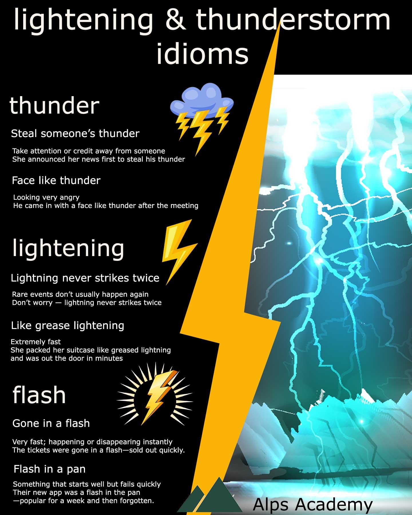 12+ Thunderstorm Idioms: Stormy Weather Idioms in English